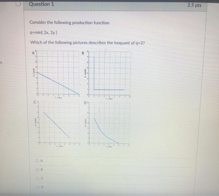 Solved consider the following production function q=min{ | Chegg.com