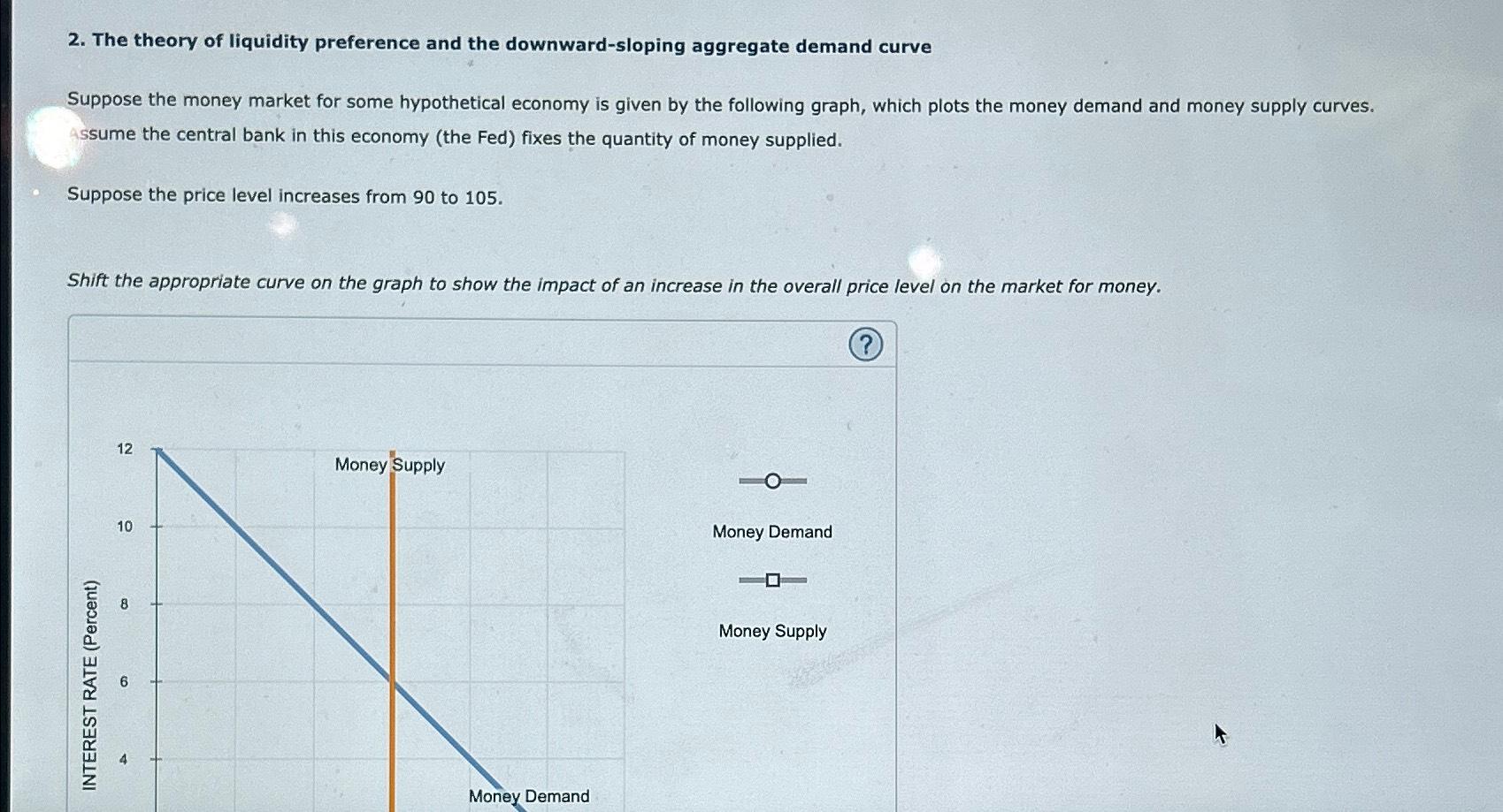 Solved The theory of liquidity preference and the | Chegg.com