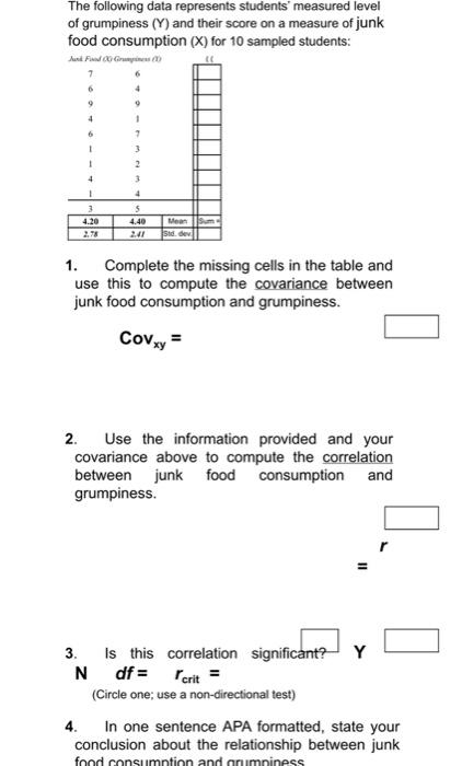 Solved The following data represents students' measured | Chegg.com