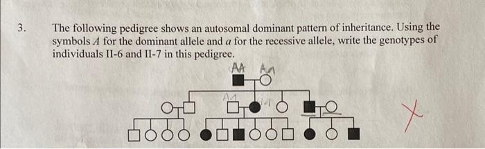 The following pedigree shows an autosomal dominant | Chegg.com