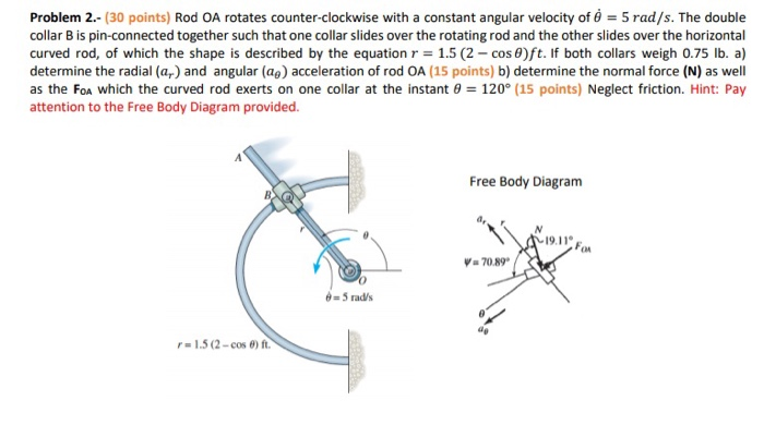 Solved Problem 2.- (30 points) Rod OA rotates | Chegg.com