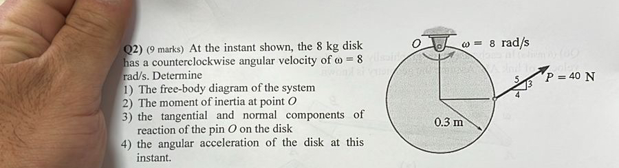 Solved Q2) (9 ﻿marks) ﻿At the instant shown, the 8kg ﻿disk | Chegg.com