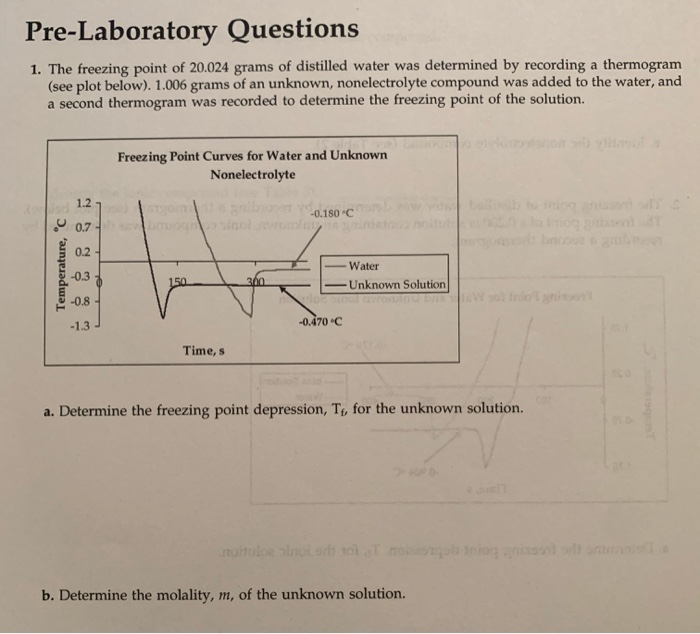Solved Pre-Laboratory Questions 1. The freezing point of | Chegg.com
