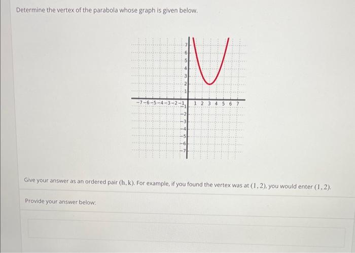 Solved Determine the vertex of the parabola whose graph is | Chegg.com
