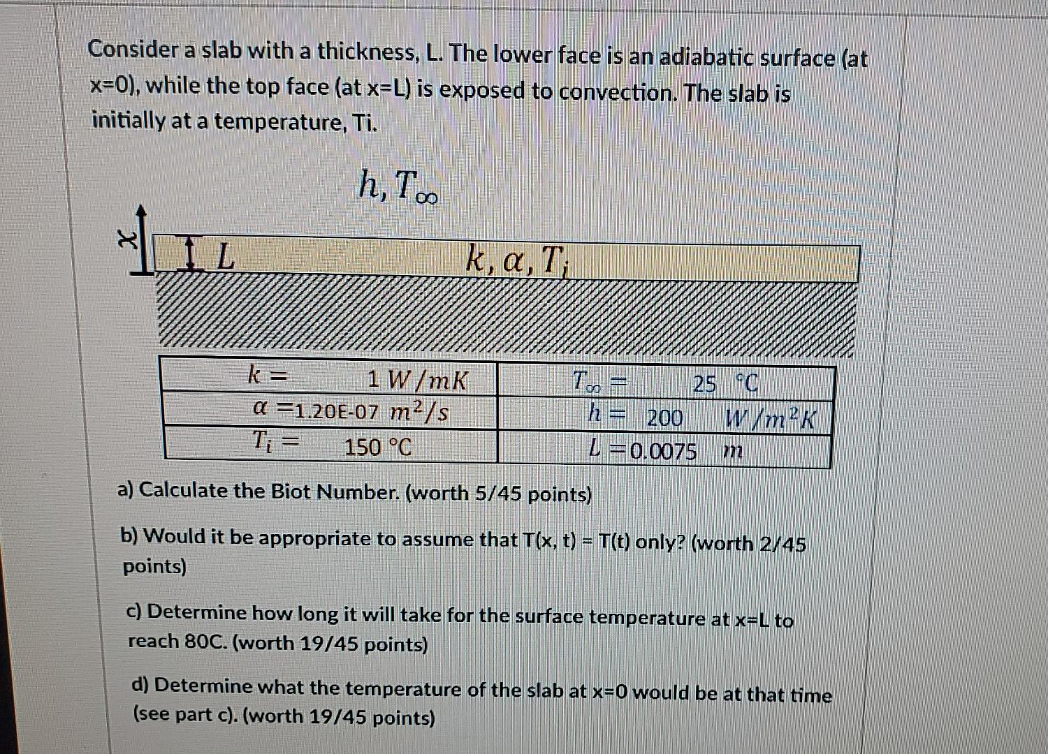 Consider a slab with a thickness, L. The lower face | Chegg.com