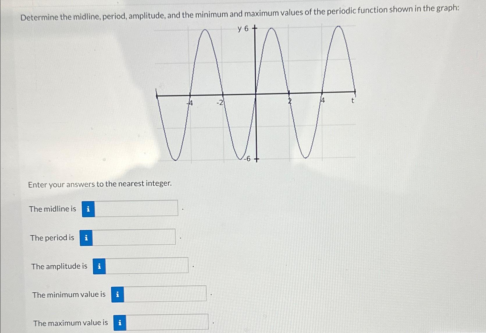 Solved Determine The Midline Period Amplitude And The
