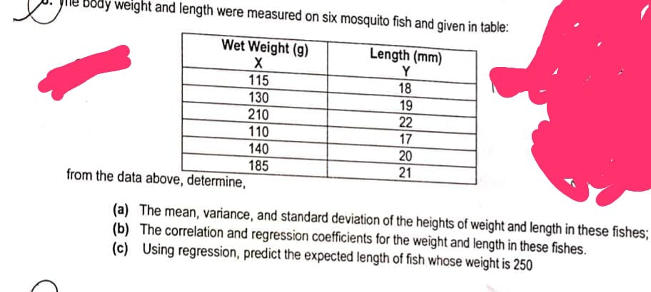 Solved weight and length were measured on six mosquito fish | Chegg.com