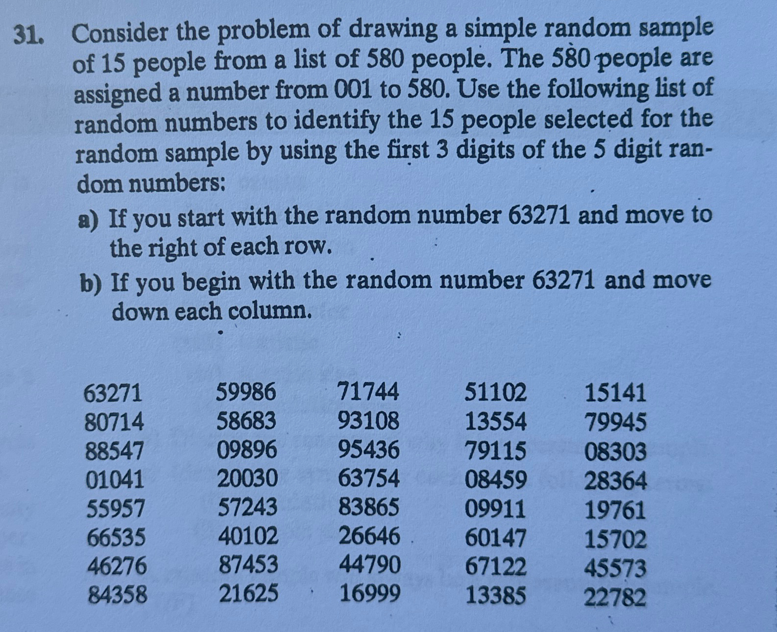 Solved Consider the problem of drawing a simple random | Chegg.com