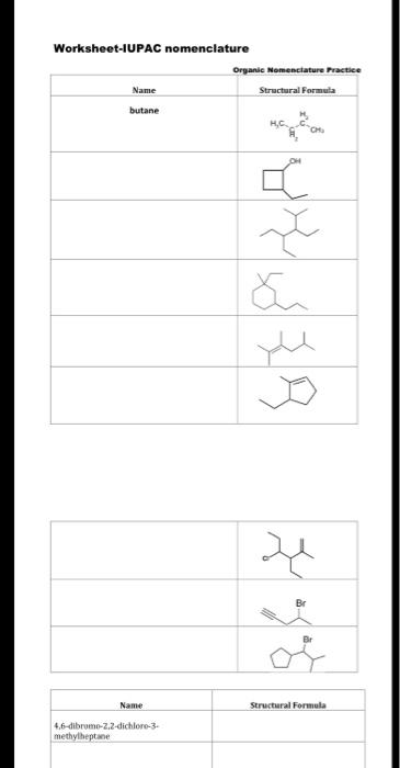 Solved Worksheet-IUPAC nomenclature Organic Nomenclature | Chegg.com