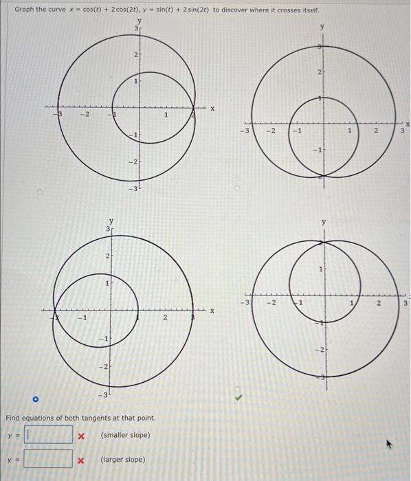 Graph the curve x=cos(t)+2cos(2t),y=sin(t)+2sin(2t | Chegg.com