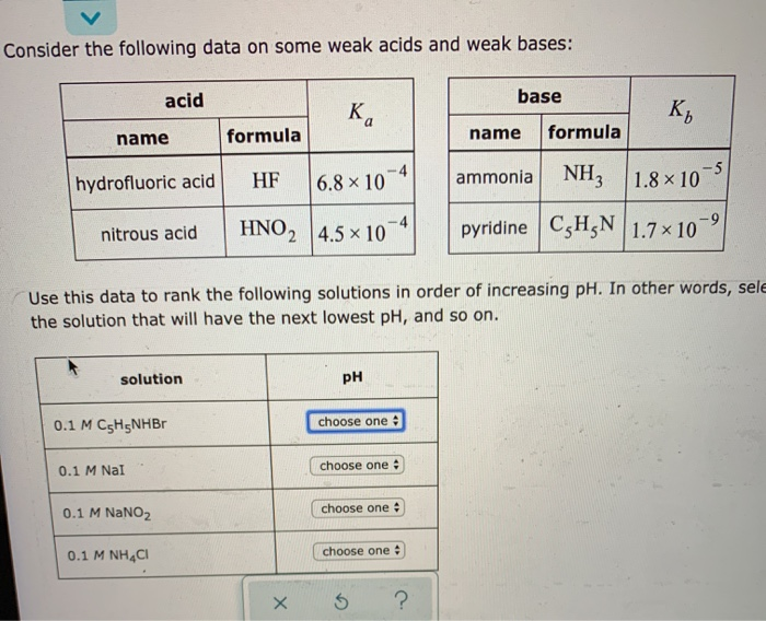 Solved Consider the following data on some weak acids and | Chegg.com