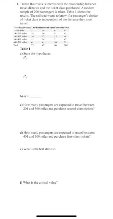 Solved 1. Transit Railroads is interested in the | Chegg.com