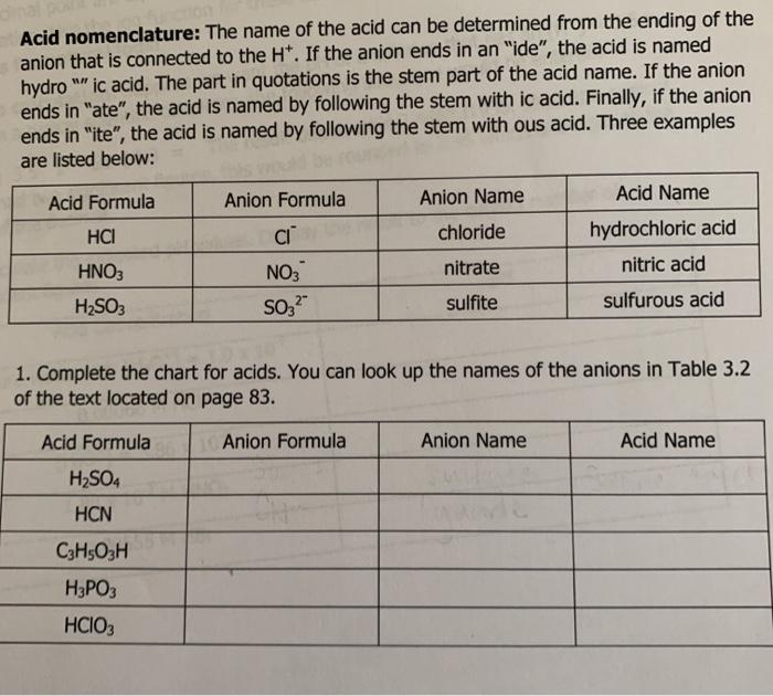 Solved 6. Which combinations of acids and bases will produce | Chegg.com