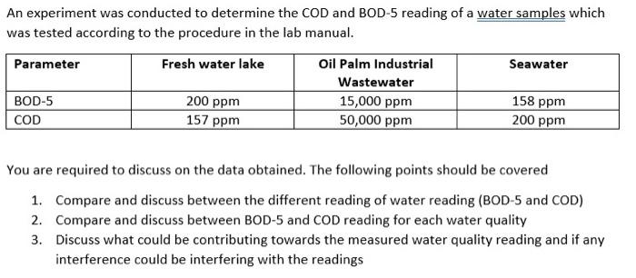 Solved An experiment was conducted to determine the COD and | Chegg.com