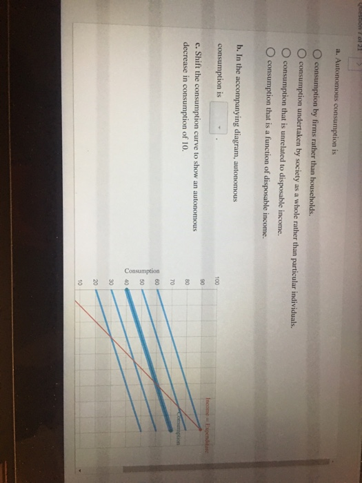 Solved Question fol 21 a. Autonomous consumption is O | Chegg.com