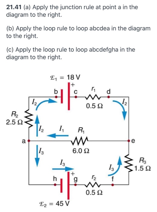 Solved 21.41 (a) Apply the junction rule at point a in the | Chegg.com