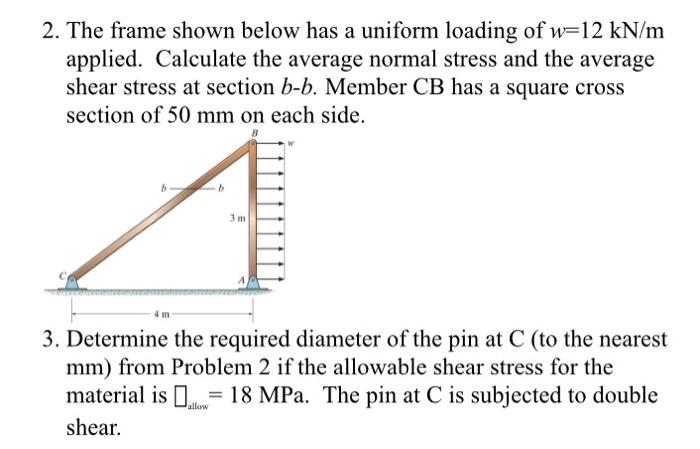 Solved 2. The frame shown below has a uniform loading of | Chegg.com