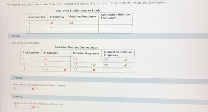 Solved Fifty part-time students were asked how many courses | Chegg.com