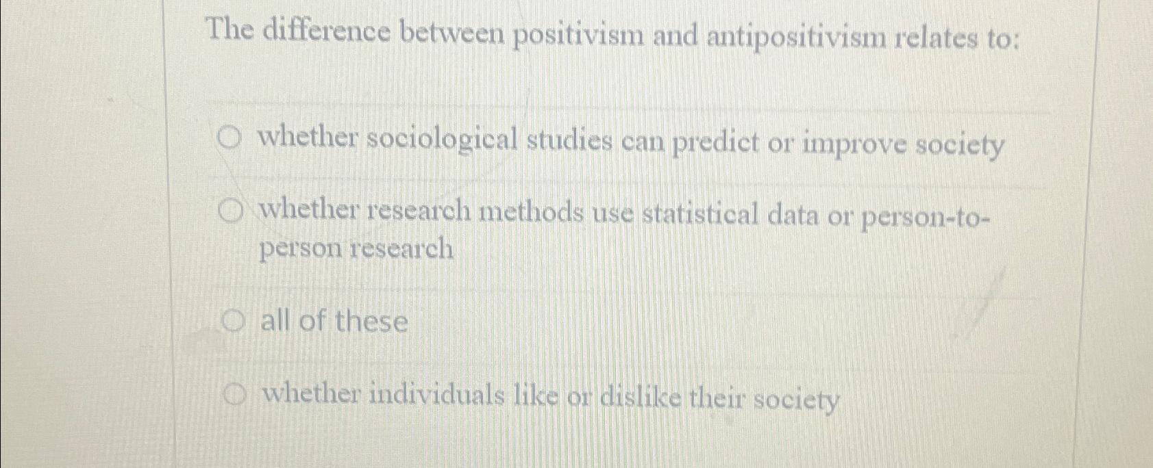 Solved The difference between positivism and antipositivism | Chegg.com