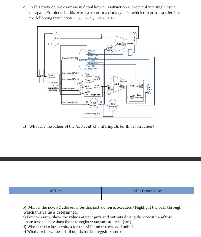Solved by an EXPERT b) ﻿What is the new PC address after this instruction | Chegg.com