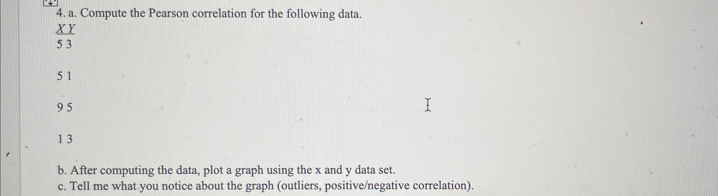 Solved a. ﻿Compute the Pearson correlation for the following | Chegg.com