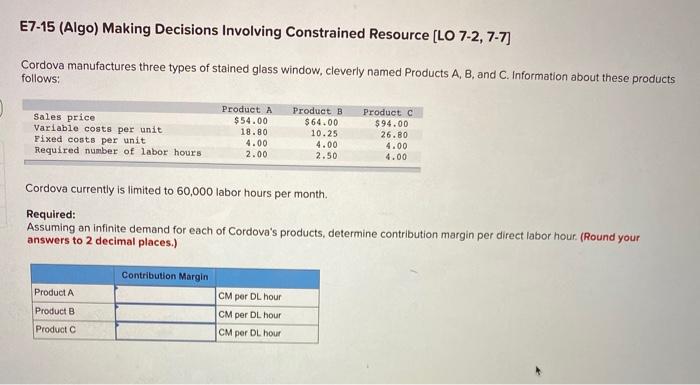 Solved E7-15 (Algo) Making Decisions involving Constrained | Chegg.com