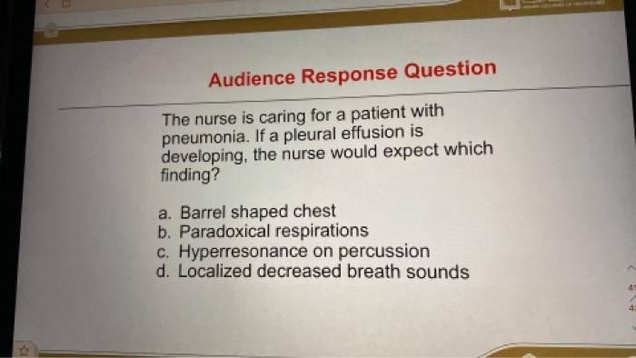 Solved Audience Response Question The nurse is caring for a | Chegg.com