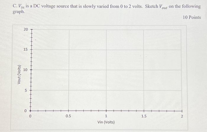Solved B. Vin is a DC voltage source that is slowly varied | Chegg.com