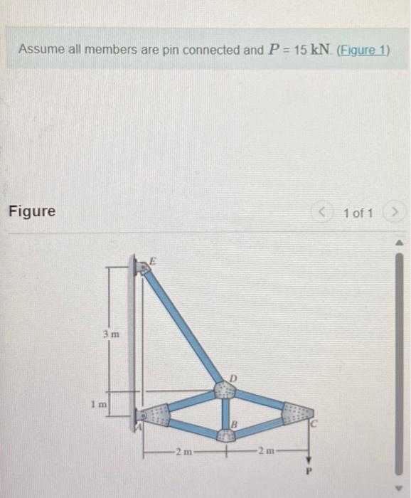 Solved Assume all members are pin connected and P=15kN. | Chegg.com