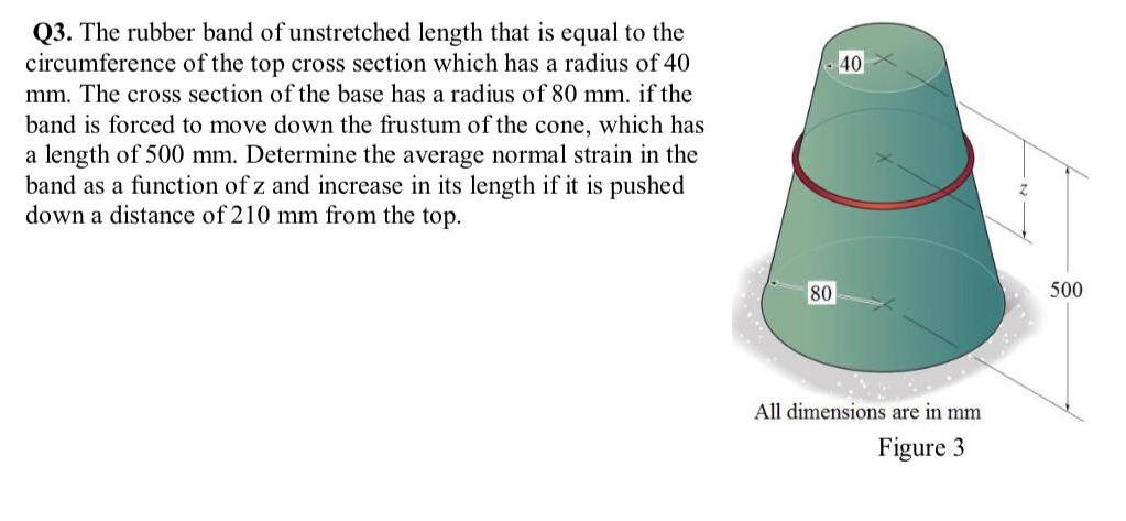 Solved 37 mm 50 mm Q4. The aluminum block has a rectangular | Chegg.com | Chegg.com