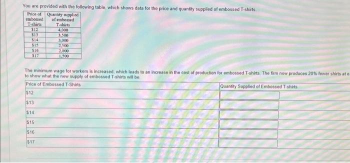 Solved You are provided with the following table, which | Chegg.com