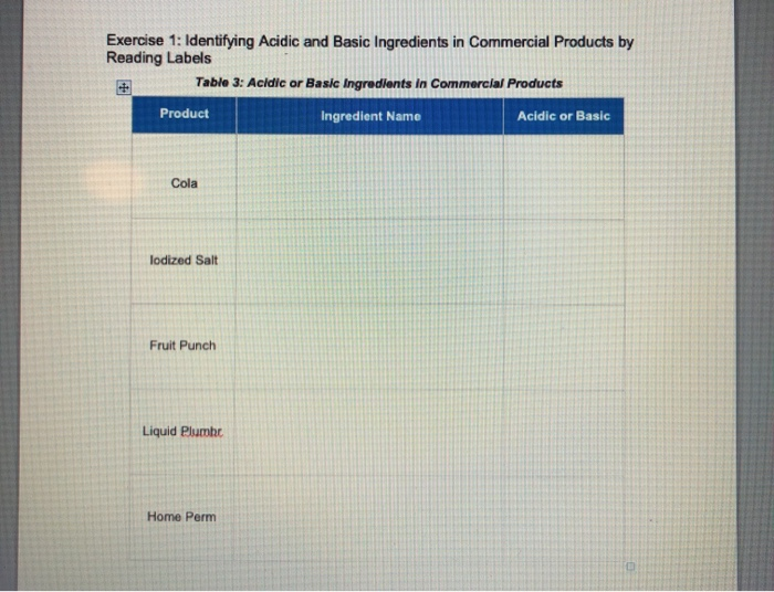 Exercise 1: Identifying Acidic and Basic Ingredients | Chegg.com