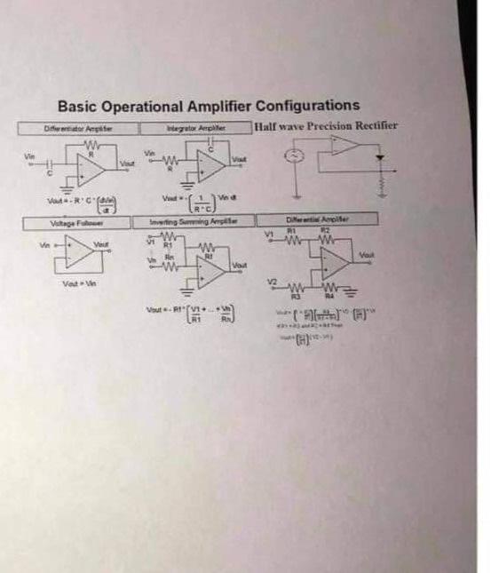 Solved Basic Operational Amplifier Configurations | Chegg.com
