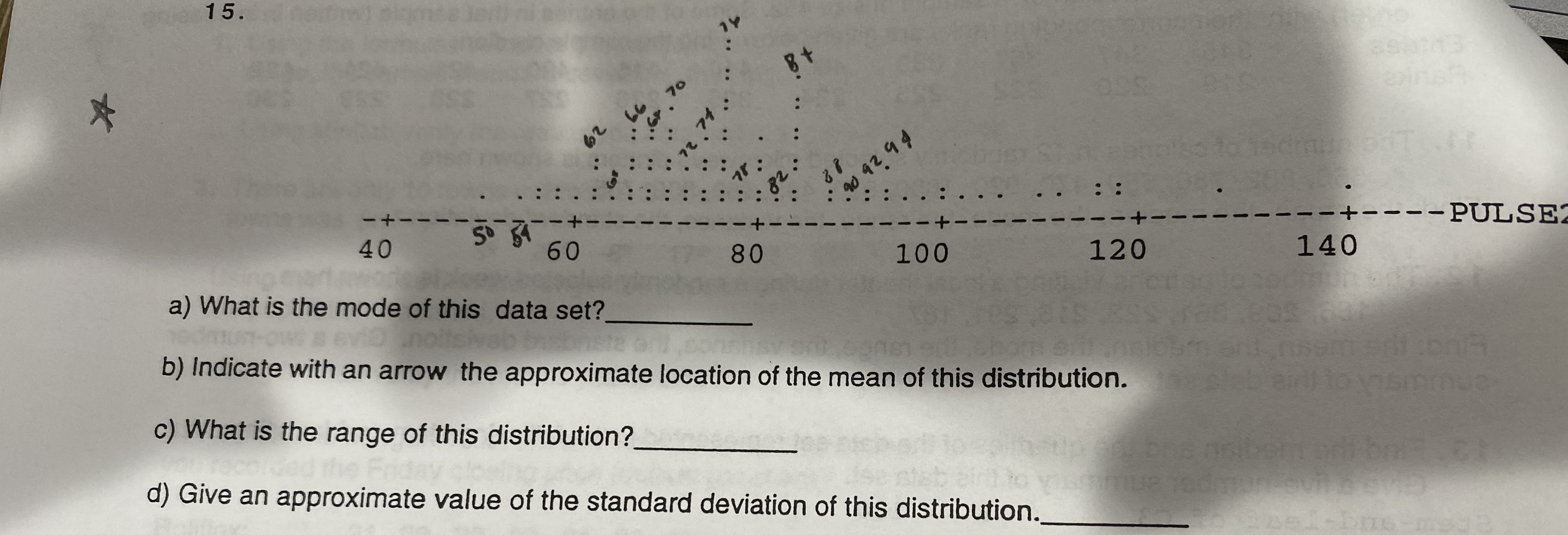 Solved a) ﻿What is the mode of this data set?b) ﻿Indicate | Chegg.com