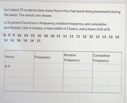 Solved Lori asked 25 students how many hours they had spent | Chegg.com