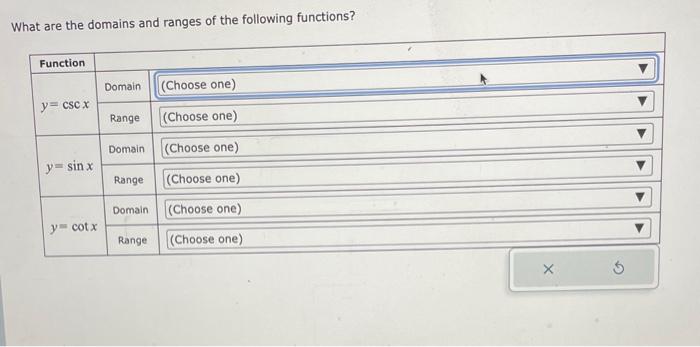 Solved What are the domains and ranges of the following | Chegg.com
