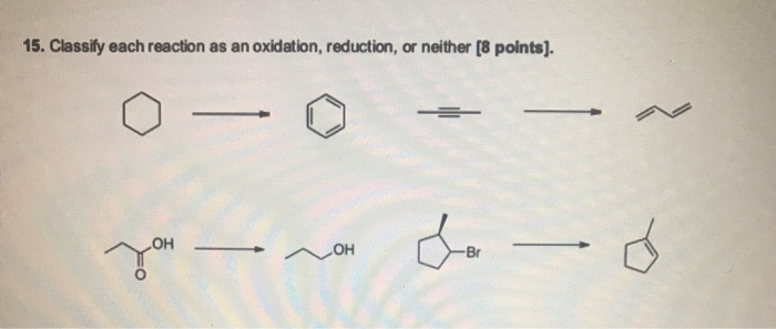 Solved 15. Classify each reaction as an oxidation, | Chegg.com
