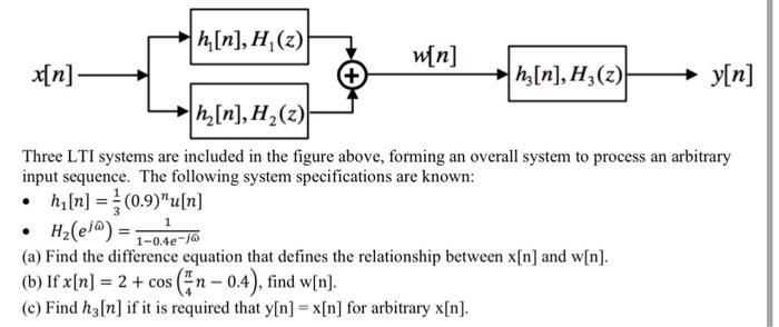 Solved Three LTI systems are included in the figure above, | Chegg.com