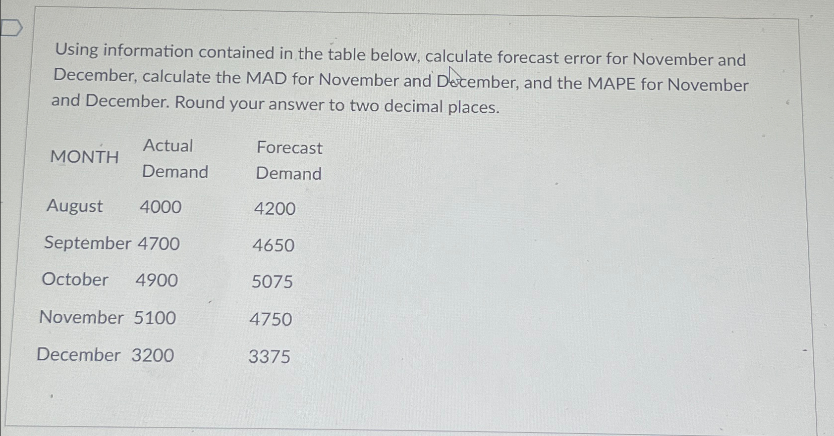 Solved Using information contained in the table below, | Chegg.com