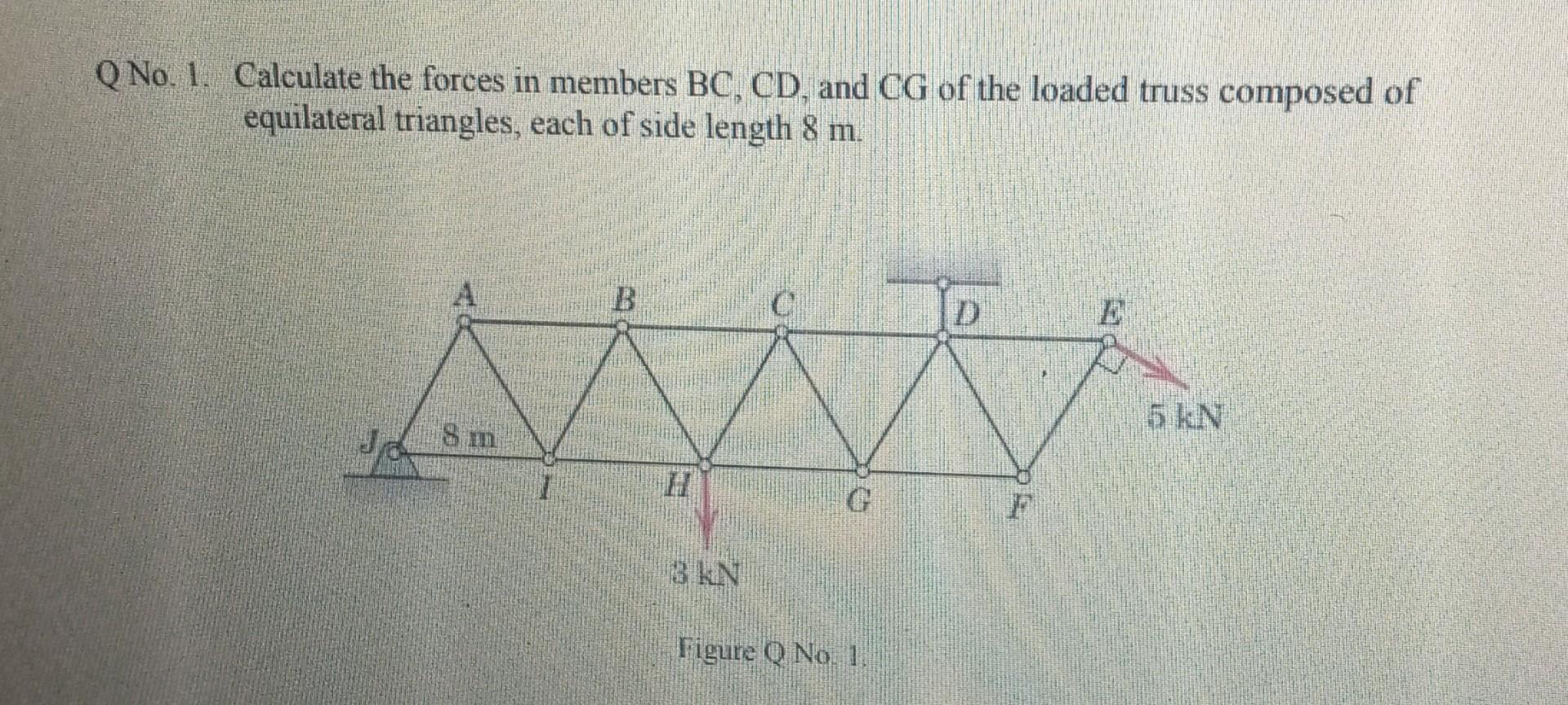 Solved Q No 1 Calculate The Forces In Members Bc Cd And