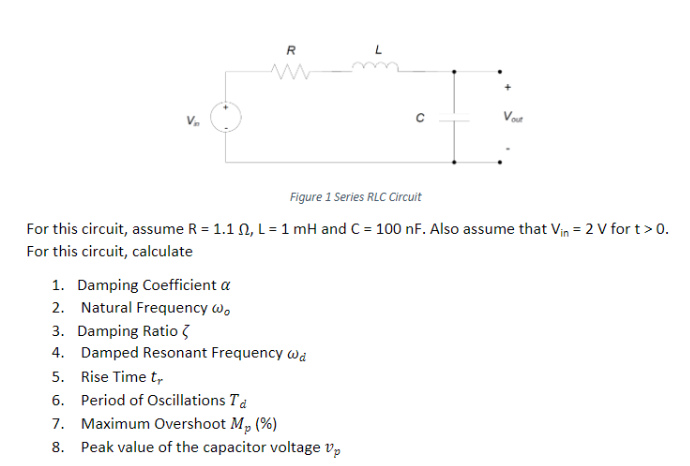 Solved rigurc A Jei res nLL CIILUIFor this circuit, assume | Chegg.com
