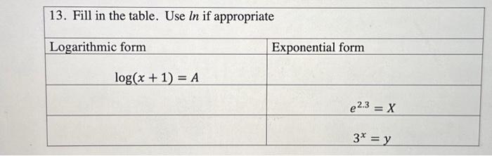 Solved 13. Fill in the table. Use ln if appropriate | Chegg.com