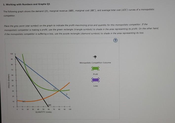 Solved 1. Working with Numbers and Graphs Q1 The following | Chegg.com