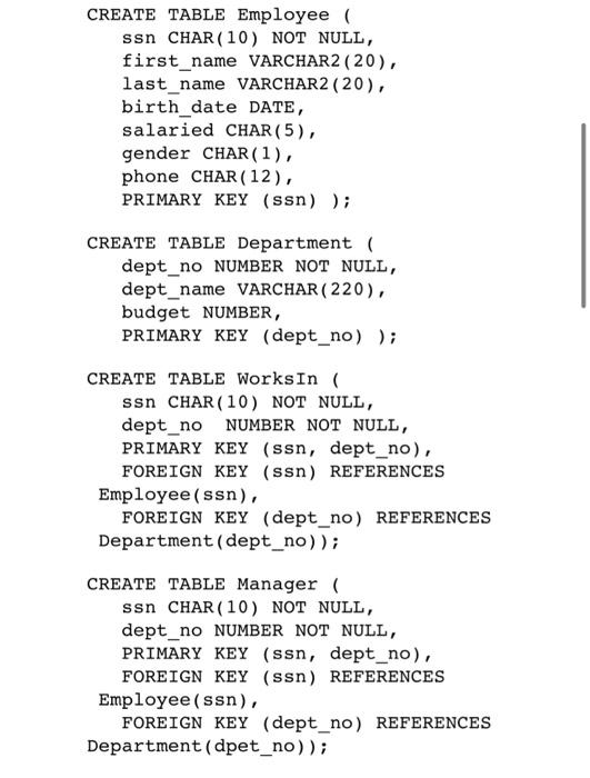 Solved CREATE TABLE Employee ( ssn CHAR(10) NOT NULL, | Chegg.com