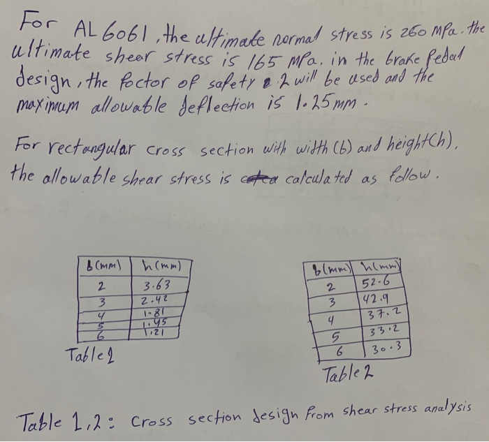 For AL Go6l, the ultimate normal stress is 260 mpa, | Chegg.com