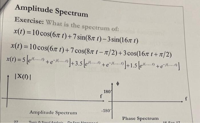 Solved Amplitude Spectrum Exercise: What is the spectrum of: | Chegg.com