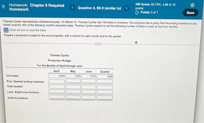 Solved Homework: Chapter 9 Required Homework Question 4, | Chegg.com