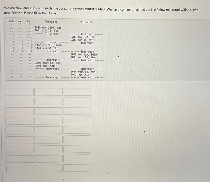 Solved We use simulator x86.py to study the concurrency with | Chegg.com