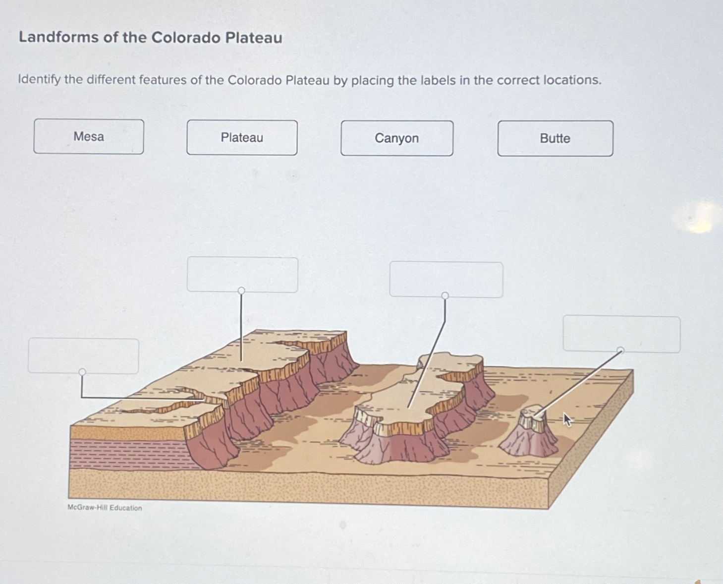 Solved Landforms of the Colorado PlateauIdentify the | Chegg.com
