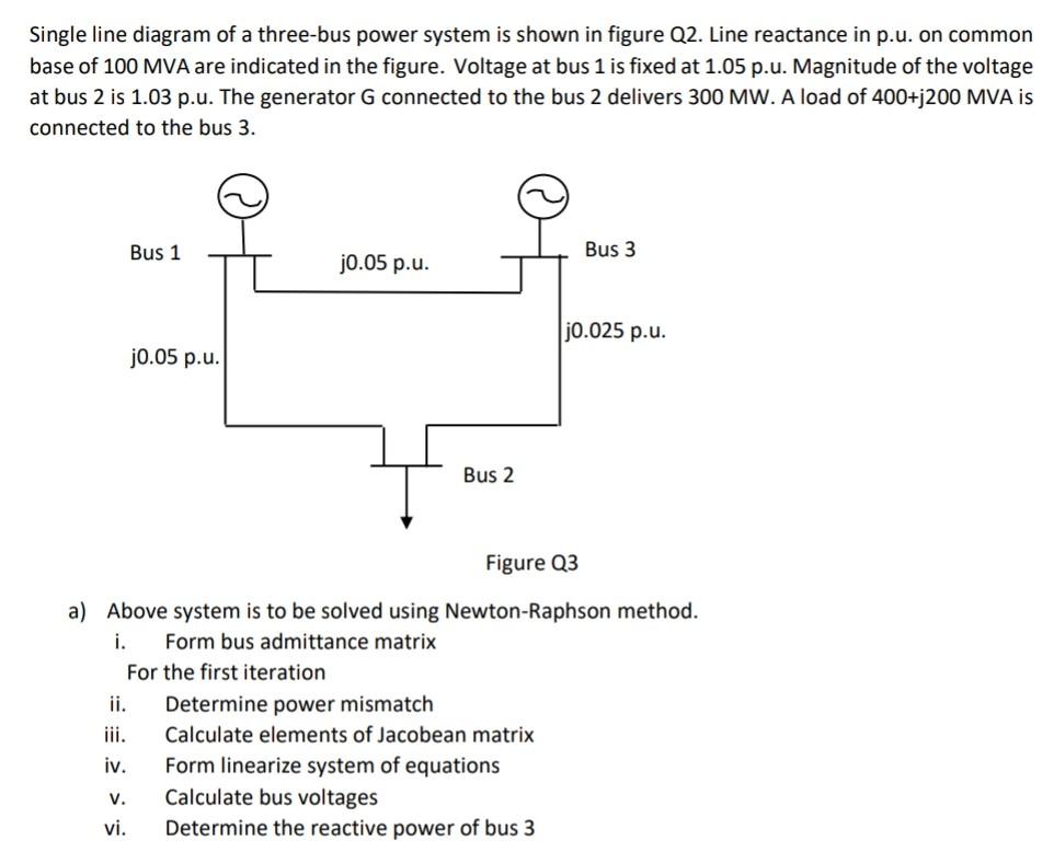 Single line diagram of a three-bus power system is | Chegg.com